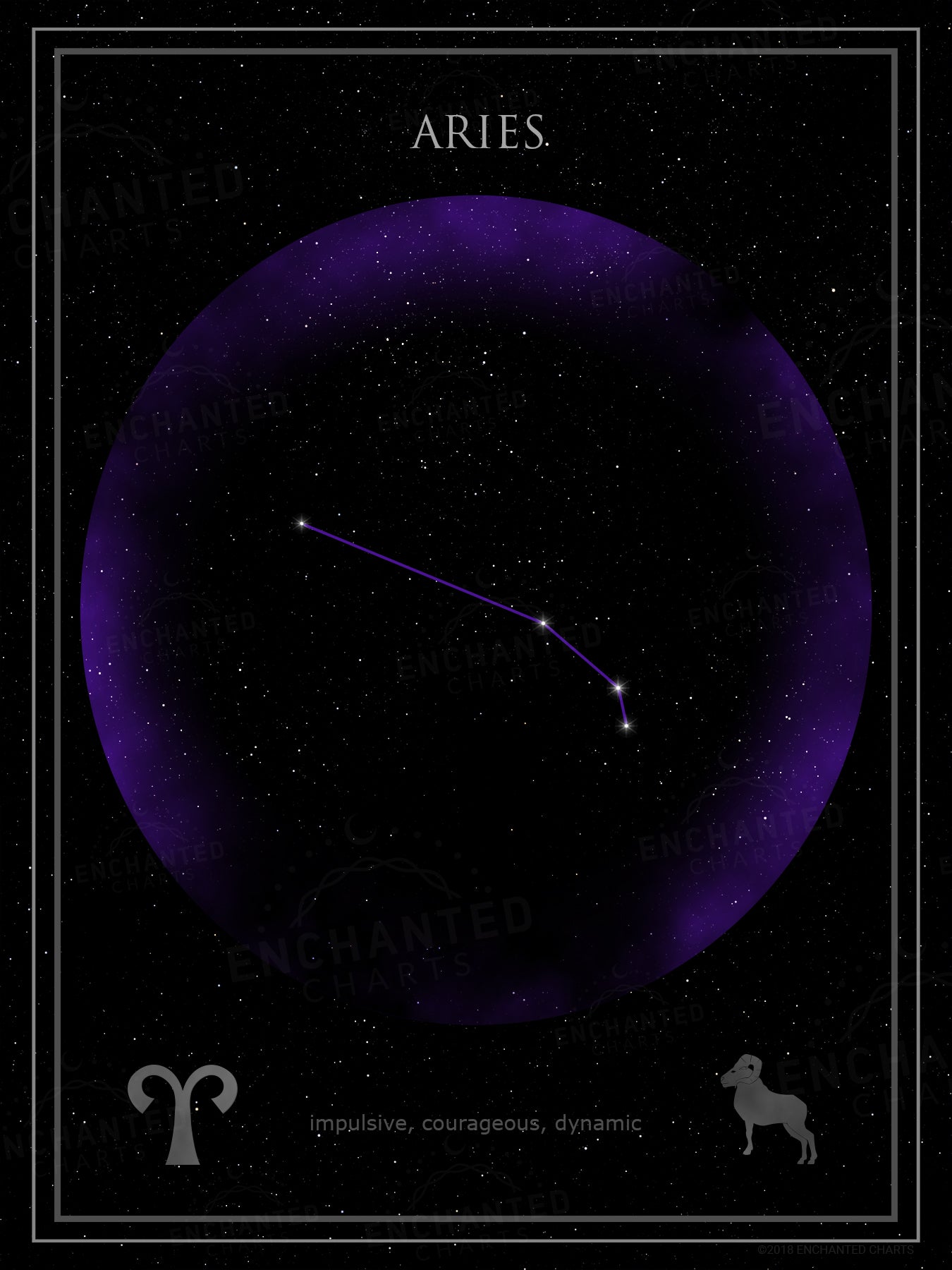 Aries Zodiac Sign Star Print – Enchanted Charts
